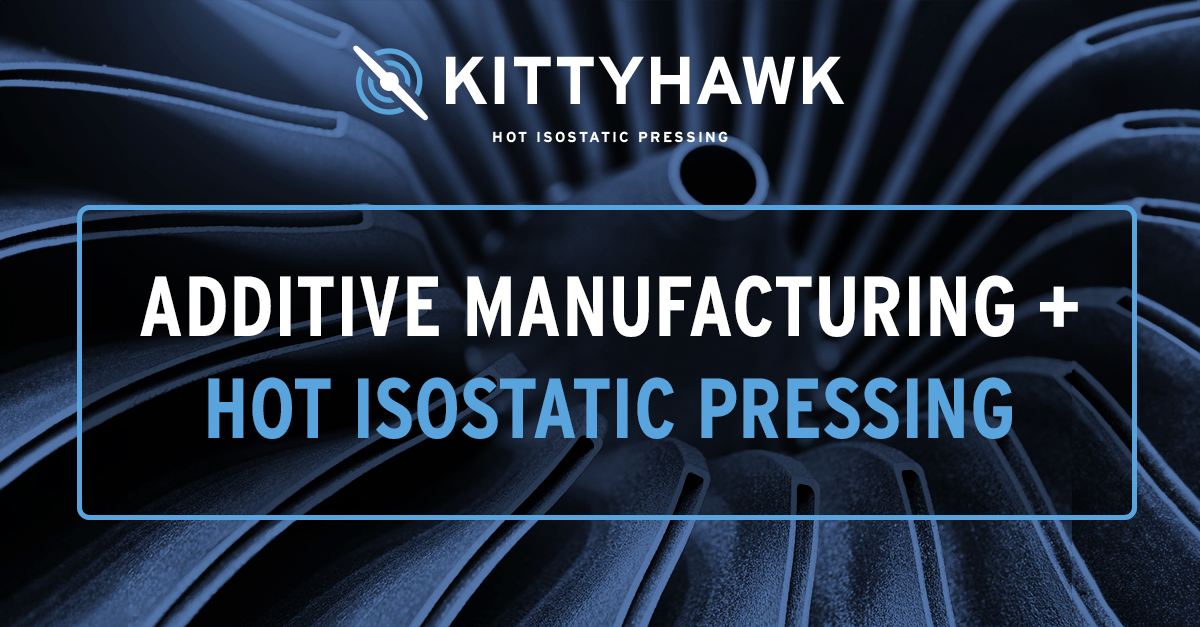 Enhancing Additive Manufacturing with Hot Isostatic Pressing